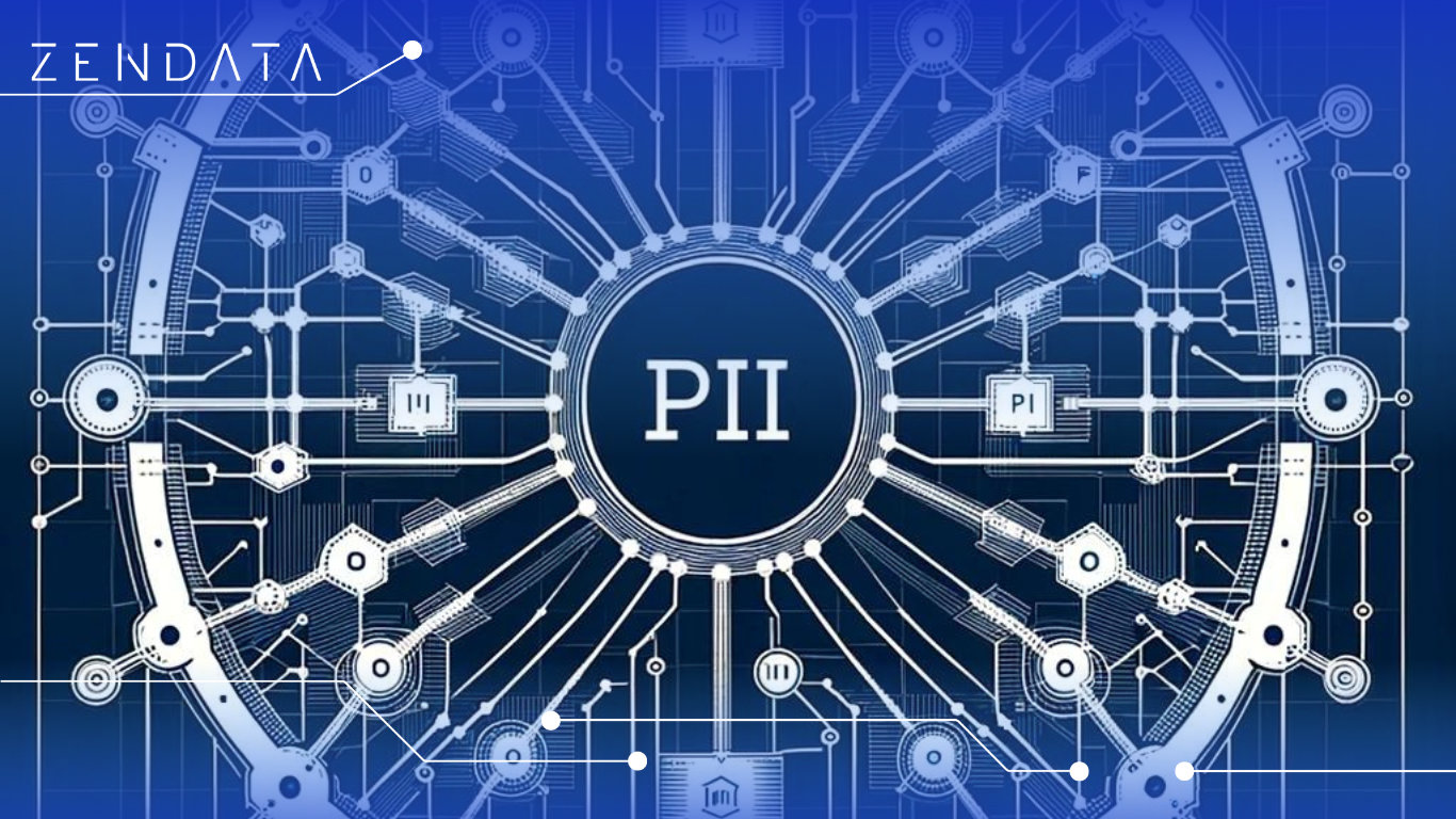 PII, PI and Sensitive Data: Types, Differences and Privacy Risks